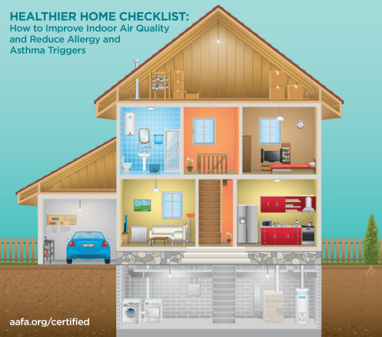 A Beginner's Guide to Home Improvement Projects | Foret House